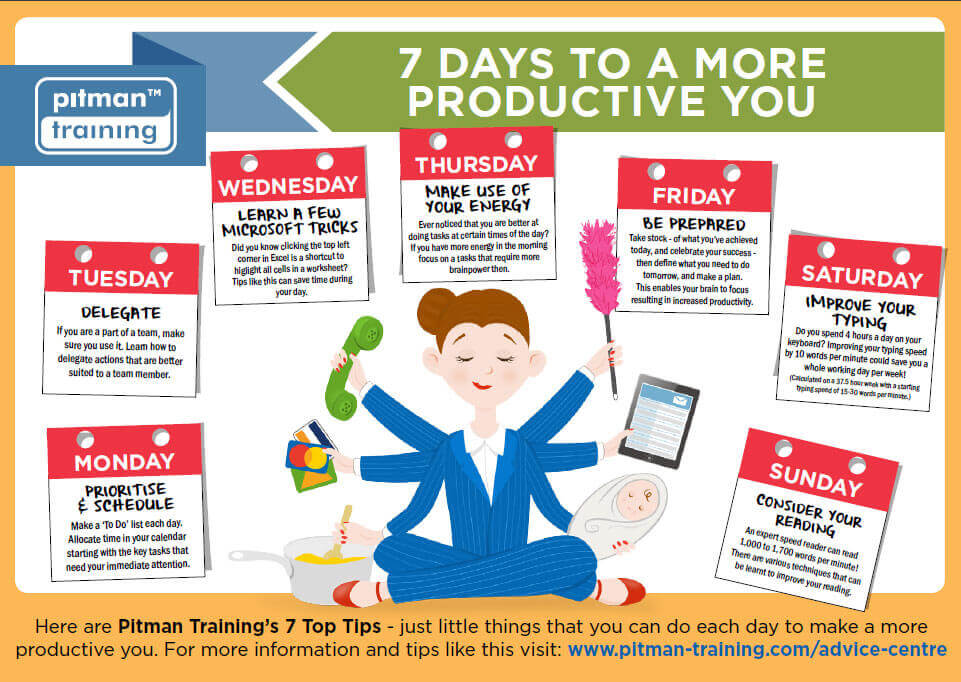 7 Days for a more productive you | Pitman Training